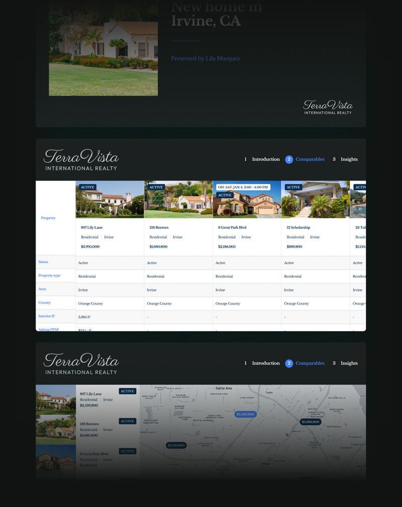 Perchwell for Professionals | Perchwell
